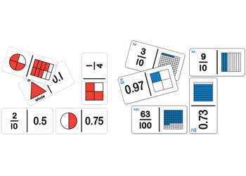 Equivalence Dominoes Fraction/Decimal Kit - MTA Catalogue