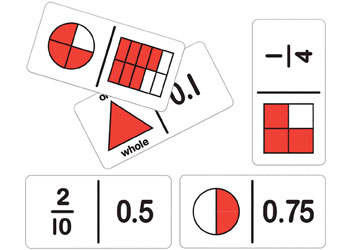 Equivalence Dominoes Fraction/Decimal Kit - MTA Catalogue