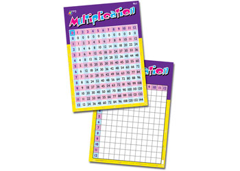 Multiplication Chart – 49.5×69.5cm - MTA Catalogue